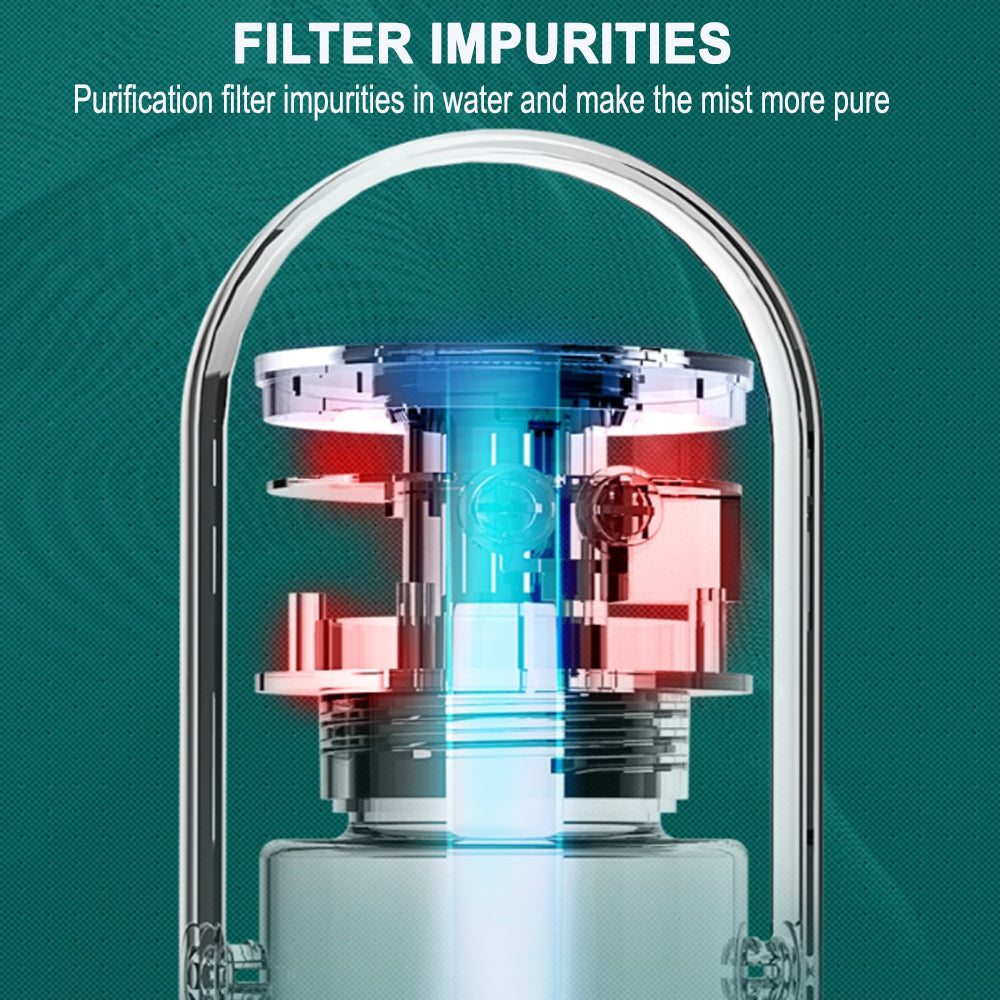 Magic Air Ion Ultrasonic Humidifier Air Mister- USB Charging – Mega ...